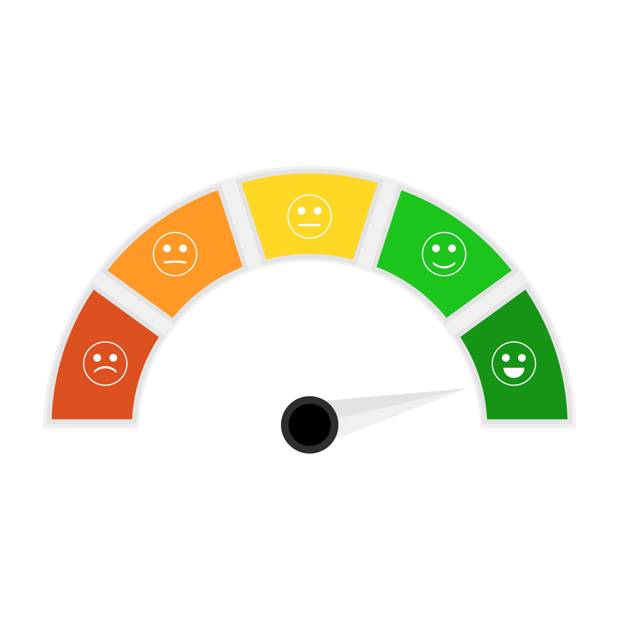 Types de cotes de crédit et leur signification - Consolidated Credit ...